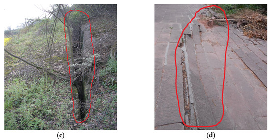 Stability Analysis of an Unstable Slope in Chongqing Based on Multiple ...