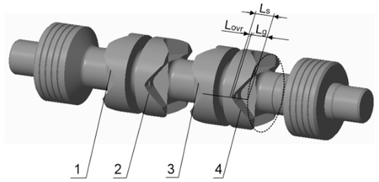Review of the Research on and Optimization of the Flow Force of ...