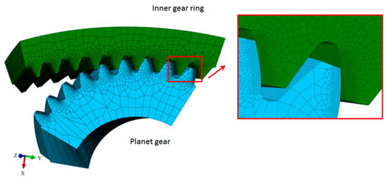 The Non-Linear Excitation Load-Sharing Method of a High-Powered Nuclear ...