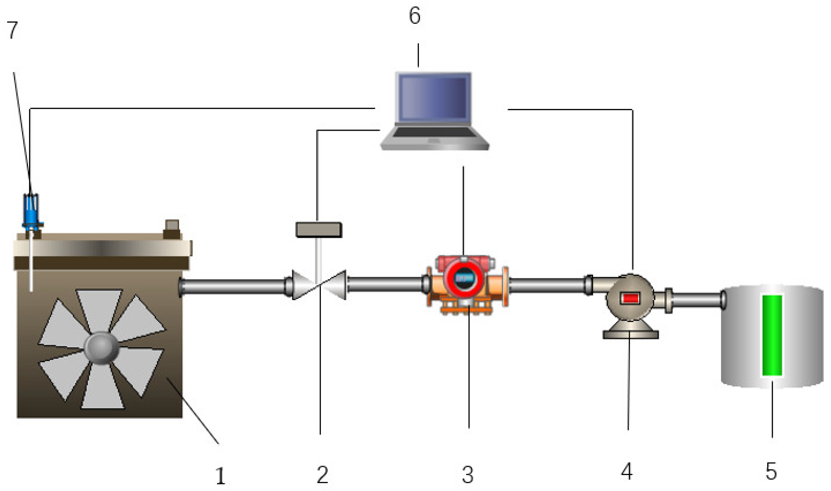 T-S Fuzzy Algorithm Optimized by Genetic Algorithm for Dry Fermentation pH Control