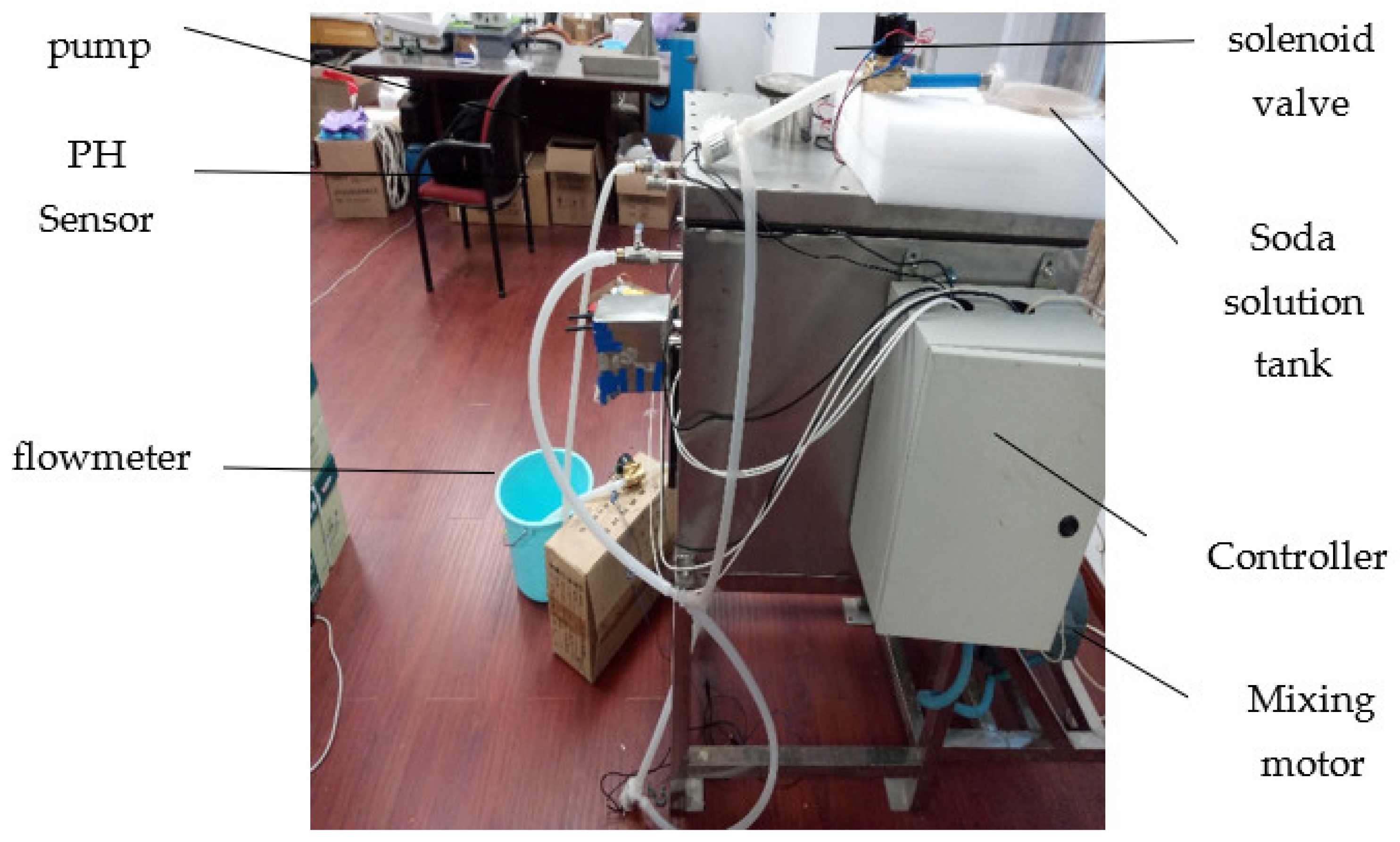 T-S Fuzzy Algorithm Optimized by Genetic Algorithm for Dry Fermentation pH Control