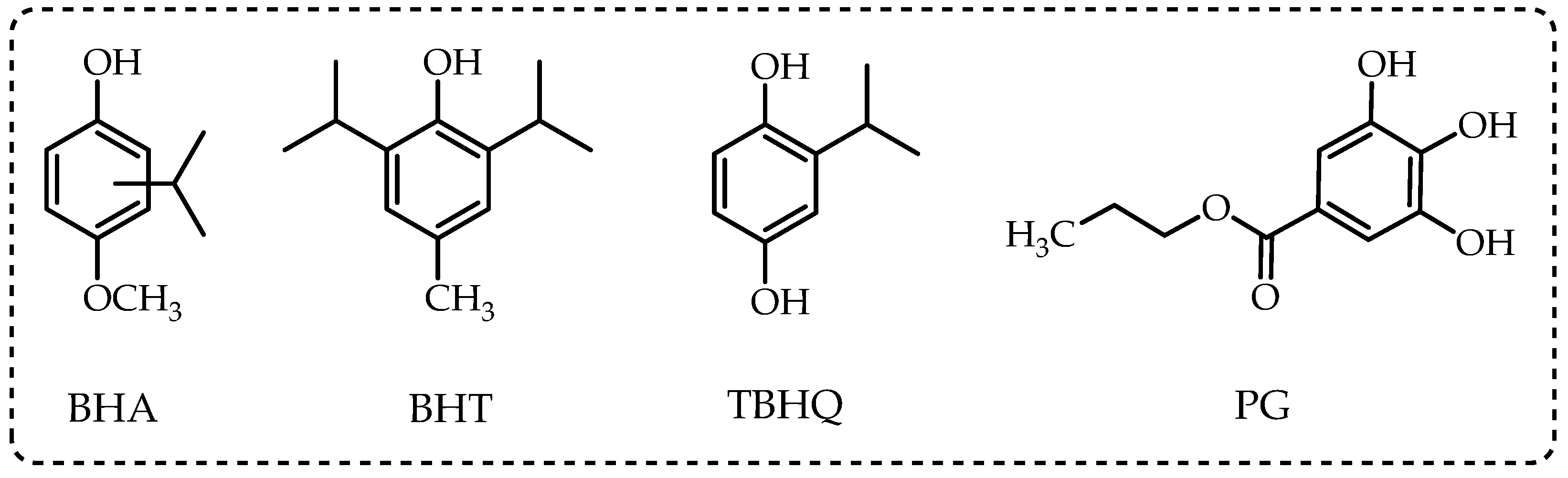 DPPH Radical Scavenging Assay