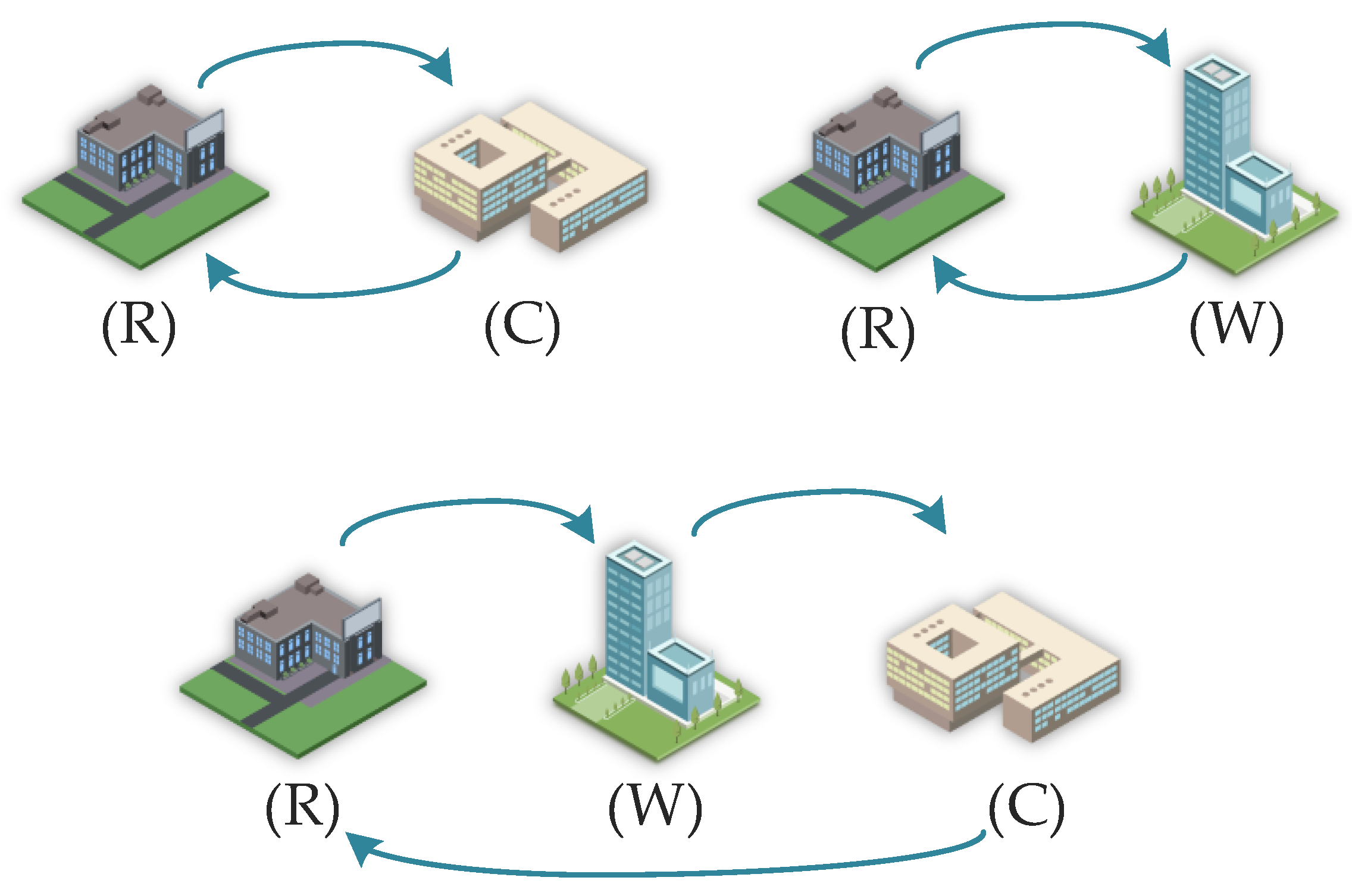Electric Vehicle Charging Load Prediction Model Considering Traffic ...