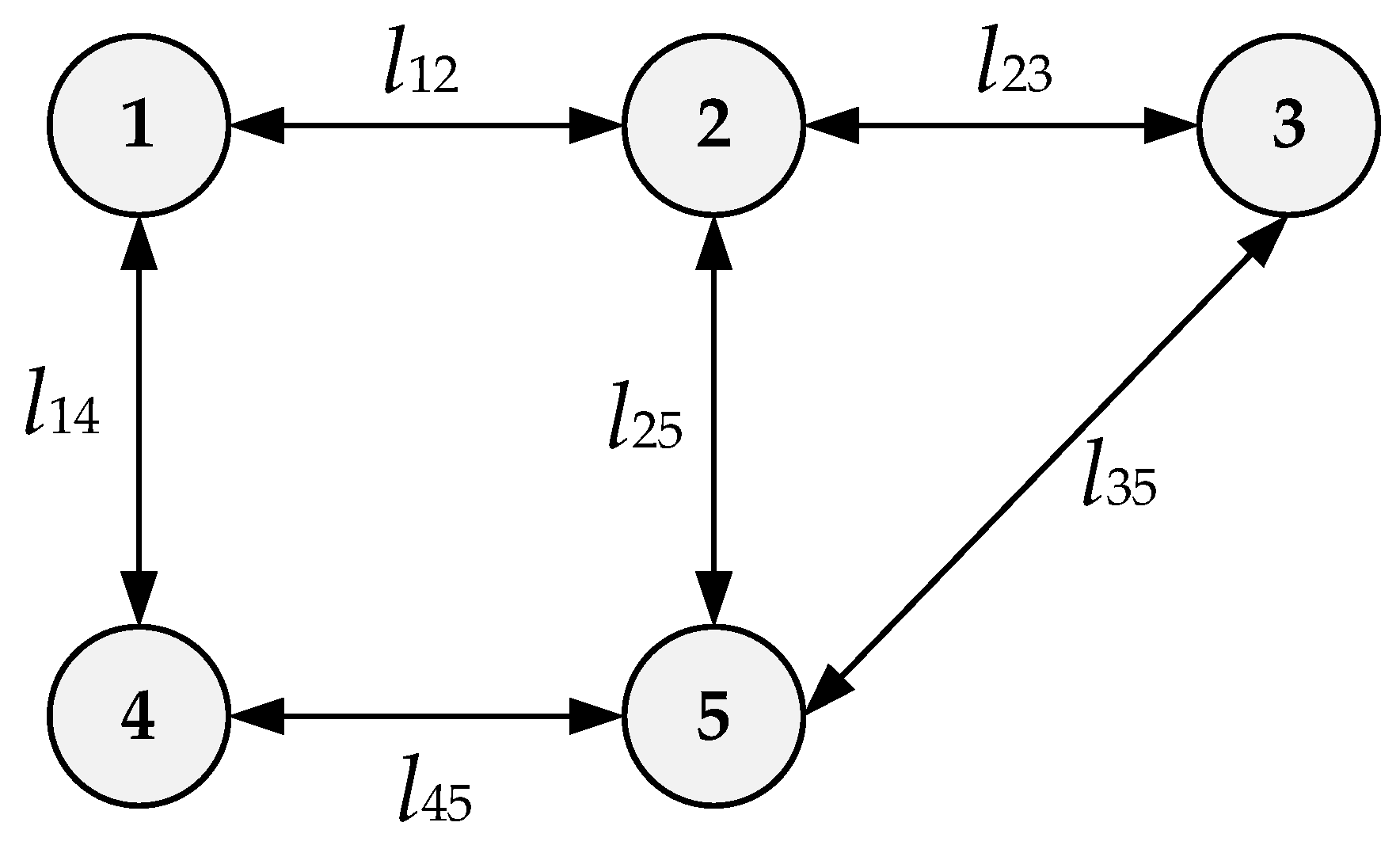Electric Vehicle Charging Load Prediction Model Considering Traffic ...