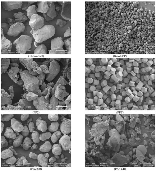 Optimising Spread-Layer Quality in Powder Additive Manufacturing ...