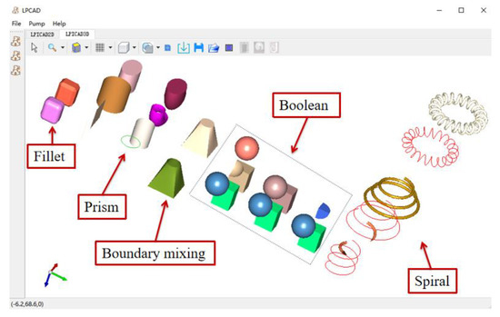 Design and Implementation of a Three-Dimensional CAD Graphics Support ...