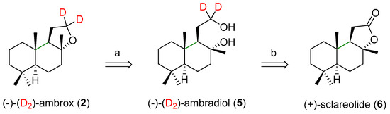 Hydrogen/Deuterium Exchange in Ambrox Could Improve the Long-Term Scent ...