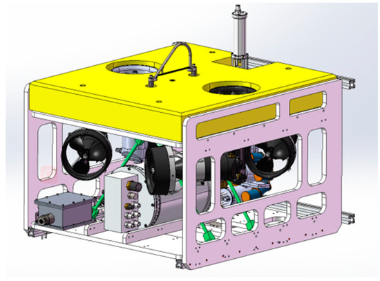 ROV Sliding Mode Controller Design and Simulation