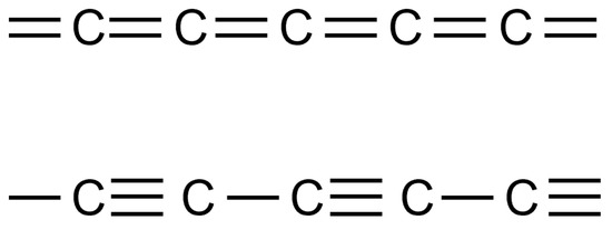 Processes | Free Full-Text | Pulsed Laser Deposition of Carbon-Based ...