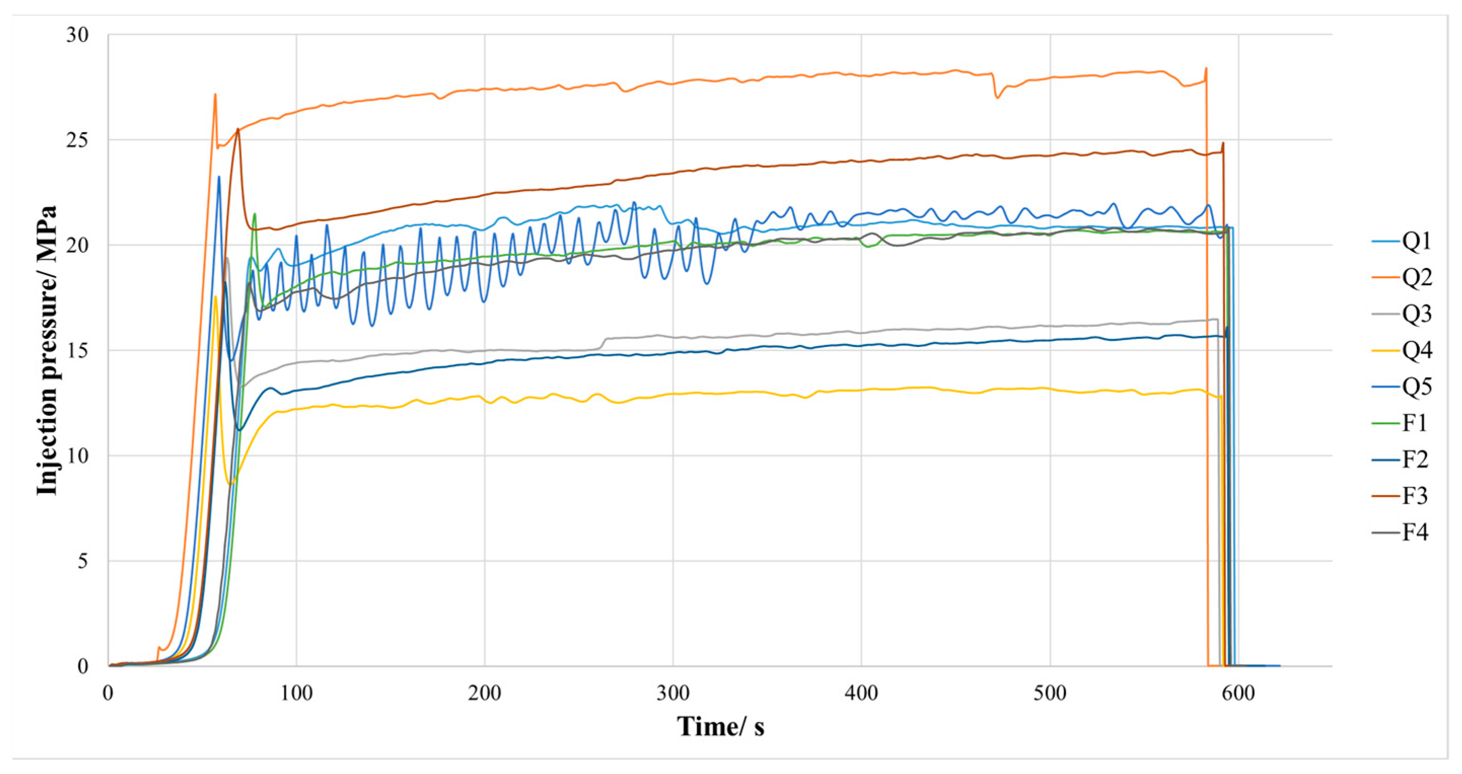 Impact of Formation Dip Angle and Wellbore Azimuth on Fracture ...