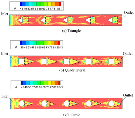 Study on Enhanced Heat Transfer of the Convex Columns in the Cooling ...