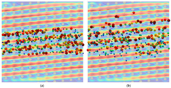 Numerical Study on High Throughput and High Solid Particle Separation in Deterministic Lateral ...