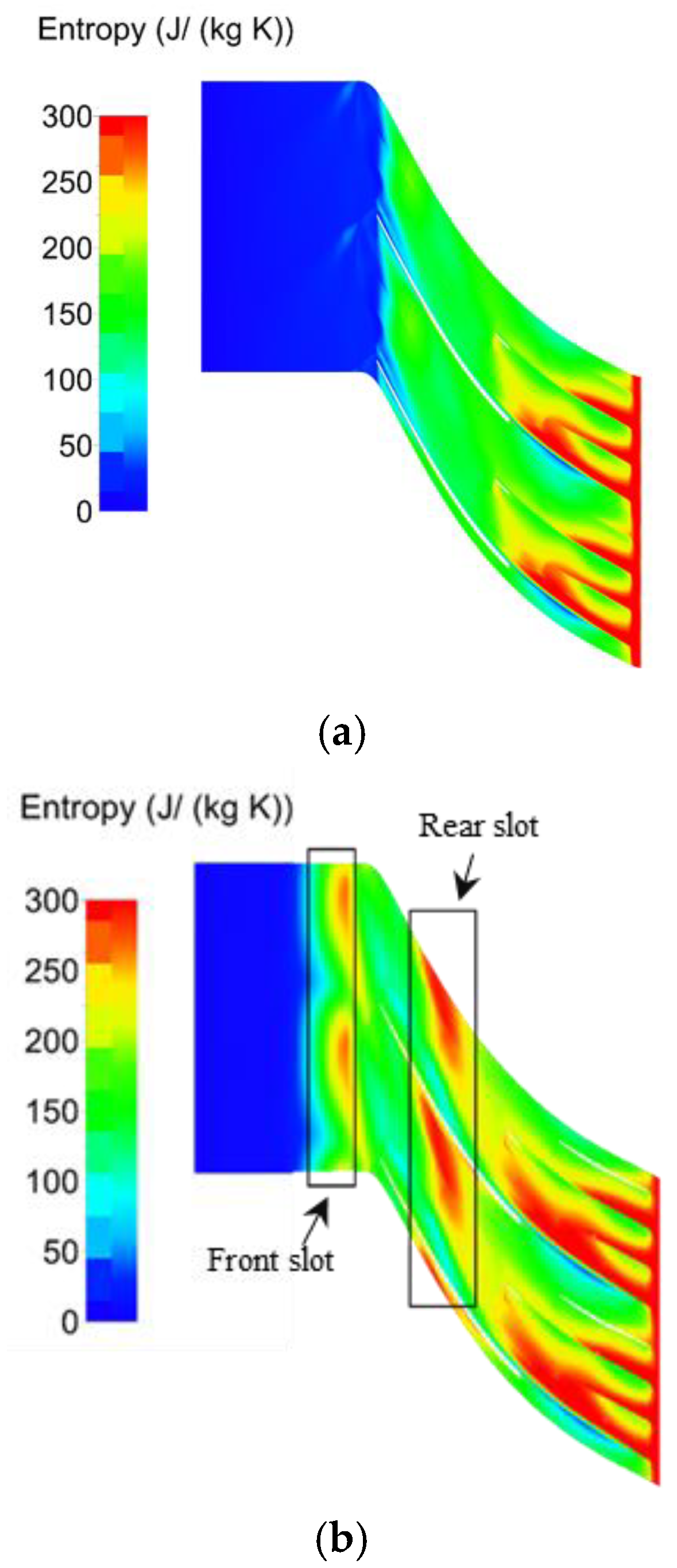 Effect of Self-Recirculating Casing Treatment on the Aerodynamic ...