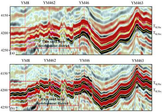Seismic Response Variance of Depositional Sequences: Implications for ...