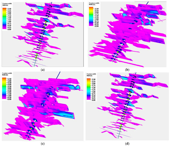 Frac-Hit Prevention Countermeasures in Shale Gas Reservoirs with ...