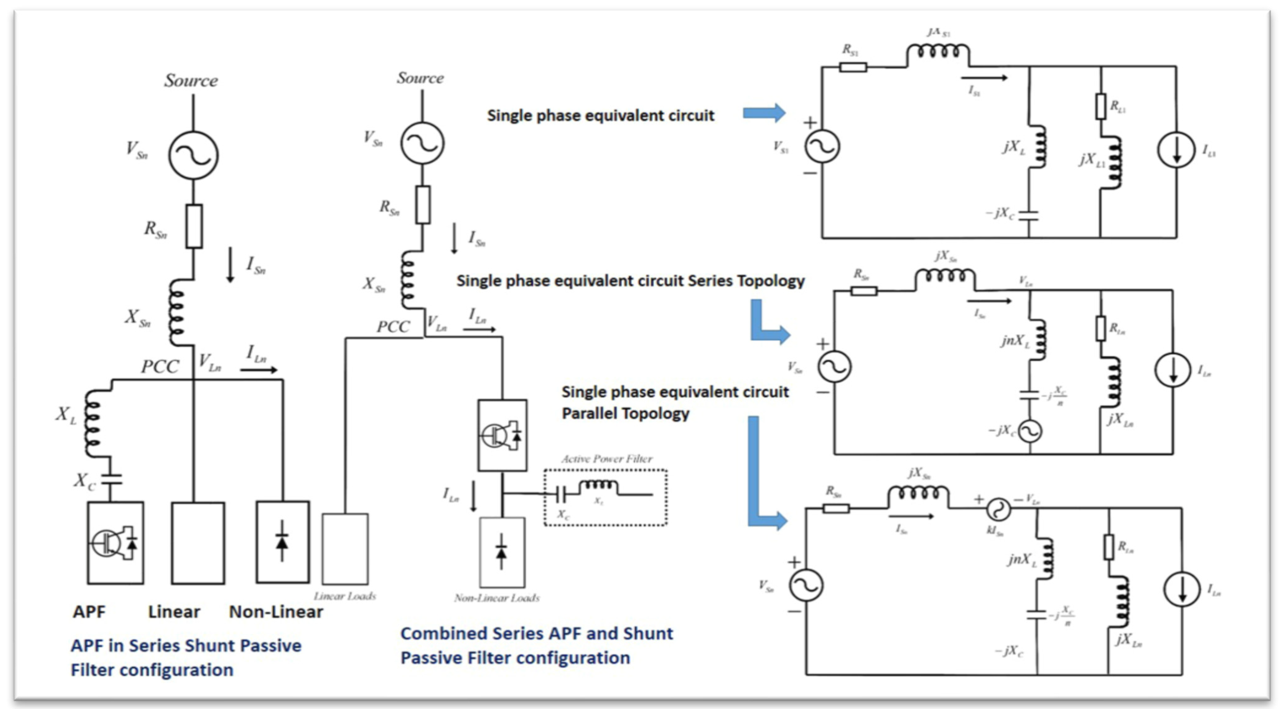 Processes Free Full Text An Amended Crow Search Algorithm For Hybrid Active Power Filter Design 6122