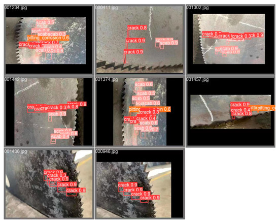 Research on Metallurgical Saw Blade Surface Defect Detection Algorithm ...