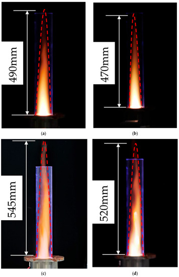 Design and Study of a Large-Scale Microwave Plasma Torch with Four Ports
