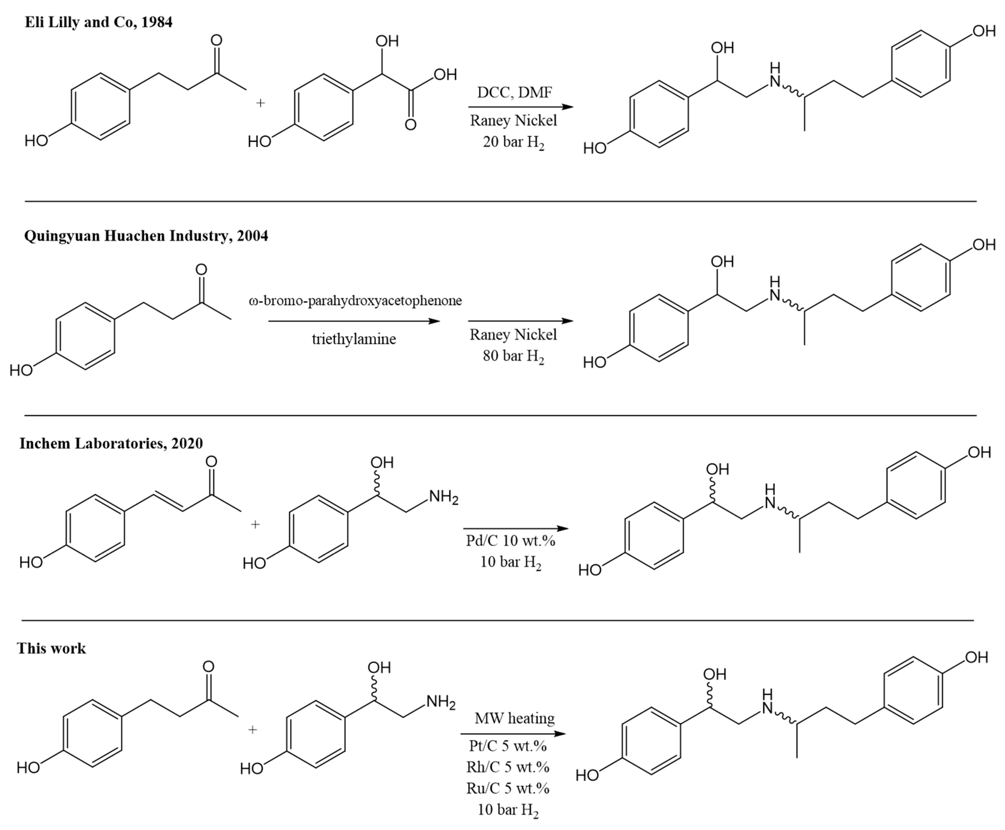 Microwave-Assisted Reductive Amination under Heterogeneous Catalysis ...