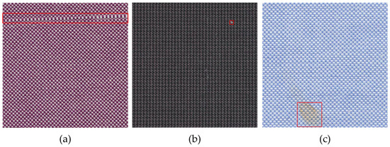 A Timestep-Adaptive-Diffusion-Model-Oriented Unsupervised Detection Method for Fabric Surface ...
