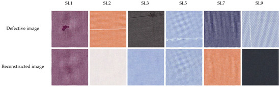 A Timestep-Adaptive-Diffusion-Model-Oriented Unsupervised Detection Method for Fabric Surface ...