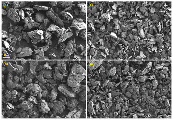 Design of Continuous Kneading System for Active Anode Material ...