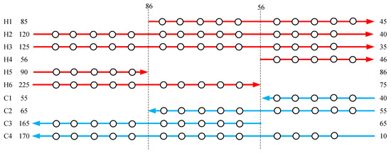 A Tabu-Matching Heuristic Algorithm Based on Temperature Feasibility for Efficient Synthesis of ...