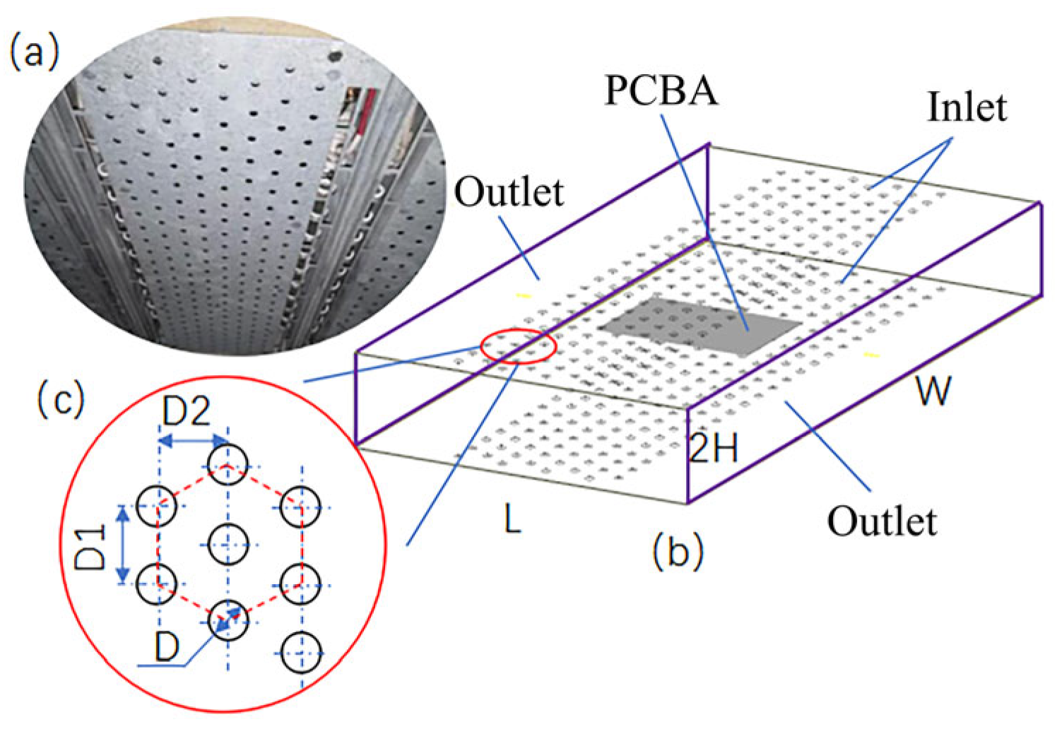 Optimization Method for Hot Air Reflow Soldering Process Based on Robust Design