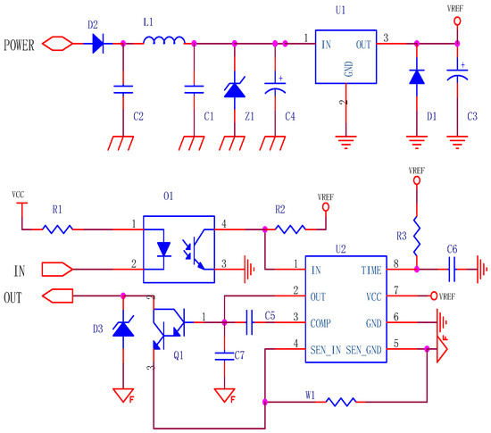 Combustion Process of the Compound Supply CNG Engine