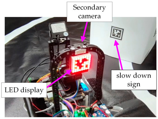 Applying a Novel Image Recognition Curve-Fitting Control Strategy ...
