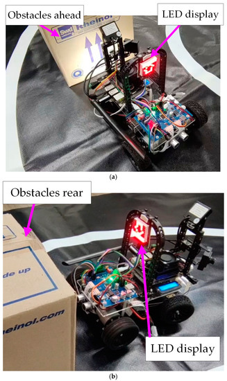 Applying a Novel Image Recognition Curve-Fitting Control Strategy ...