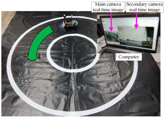 Applying a Novel Image Recognition Curve-Fitting Control Strategy ...