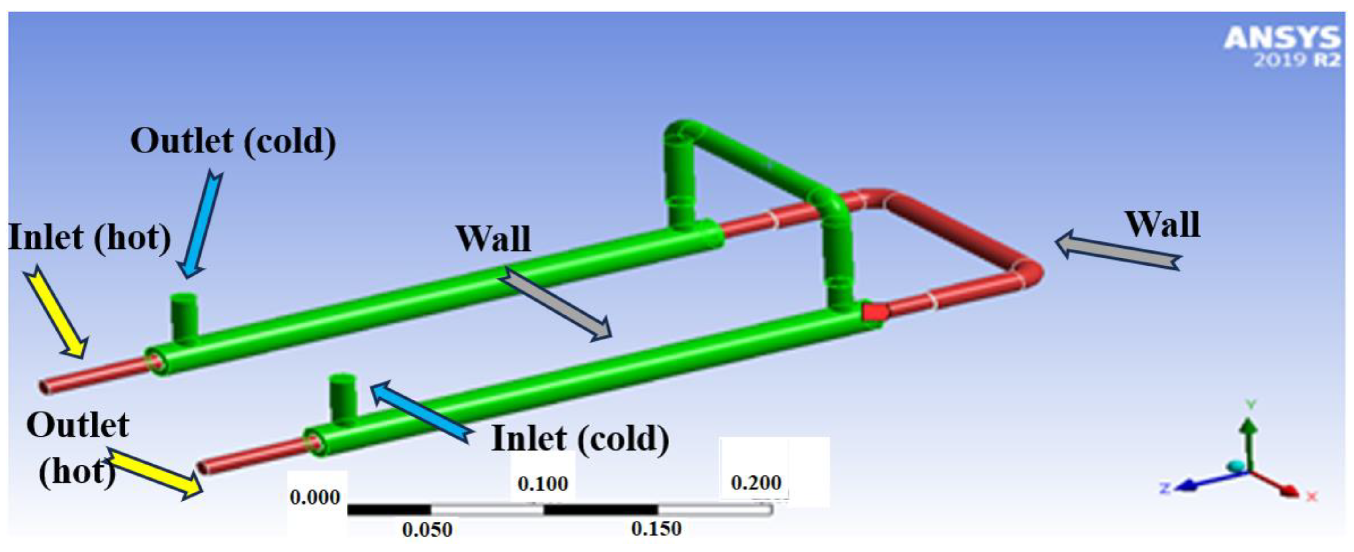 Processes | Free Full-Text | Experimental and Computational Fluid Dynamic—CFD Analysis ...