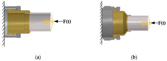 Dynamic Modeling and Parameter Identification of Double Casing Joints ...
