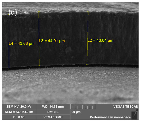 Effect of Hot Filament Chemical Vapor Deposition Filament Distribution ...