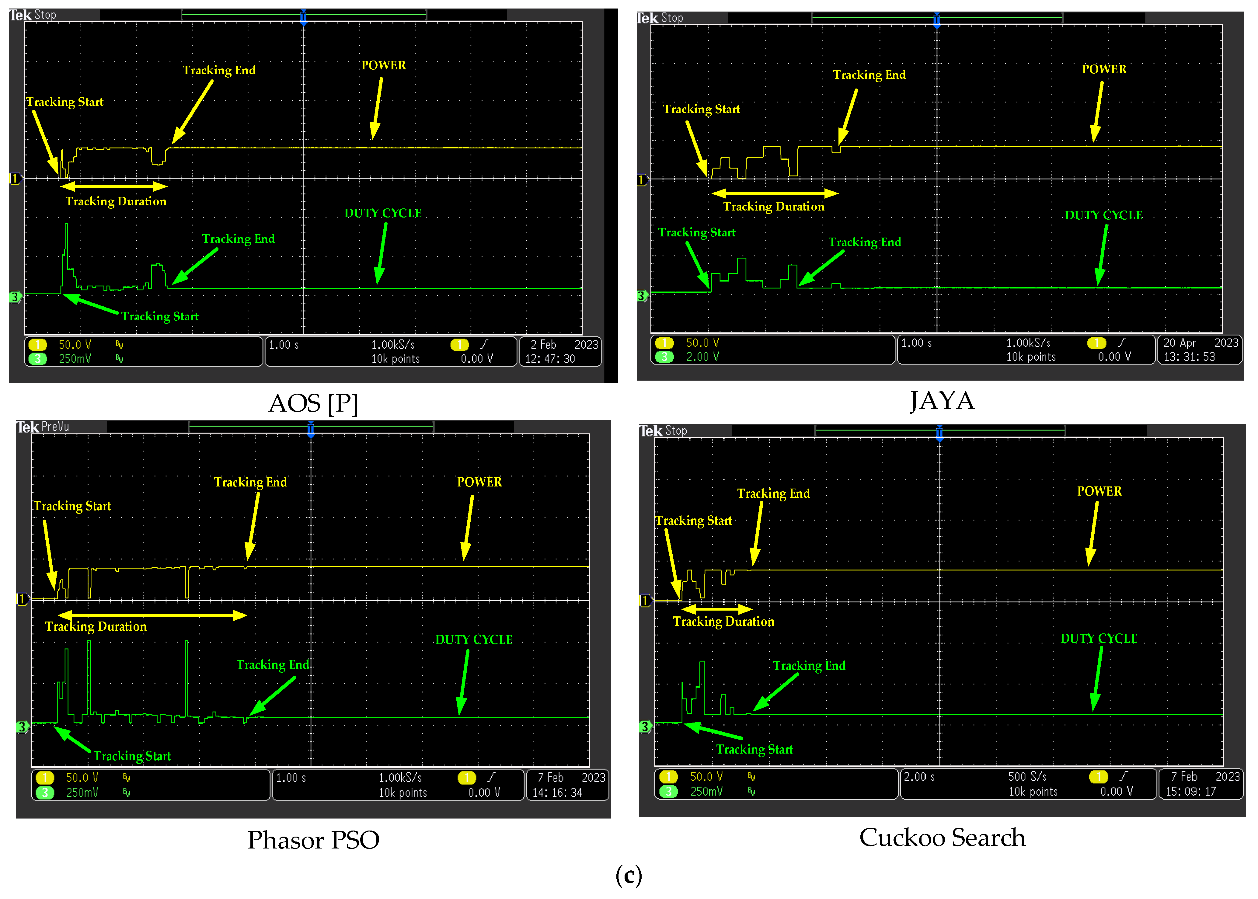 Processes Free Full Text Atomic Orbital Search Algorithm For Efficient Maximum Power Point