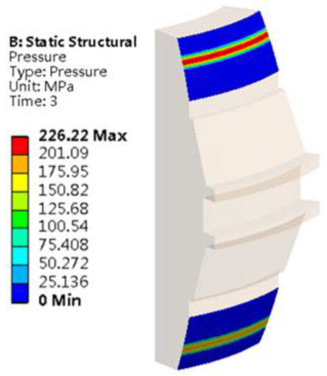 Characteristics and Experimental Research on Performance of the Seal ...