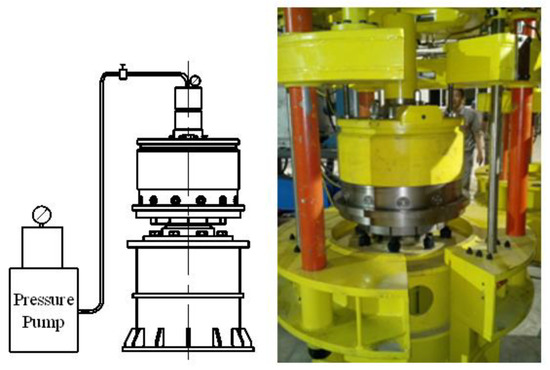 Characteristics and Experimental Research on Performance of the Seal ...
