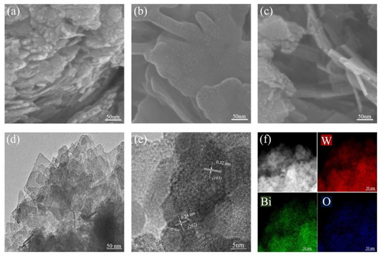 The Highly Enhanced Efficiency of the Photocatalytic Reduction of CO2 ...