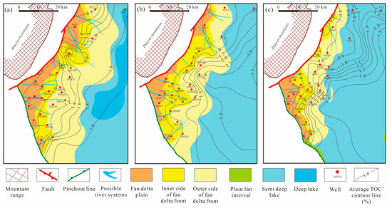 Characteristics of Hydrocarbon-Generating Pressurization in Shale ...