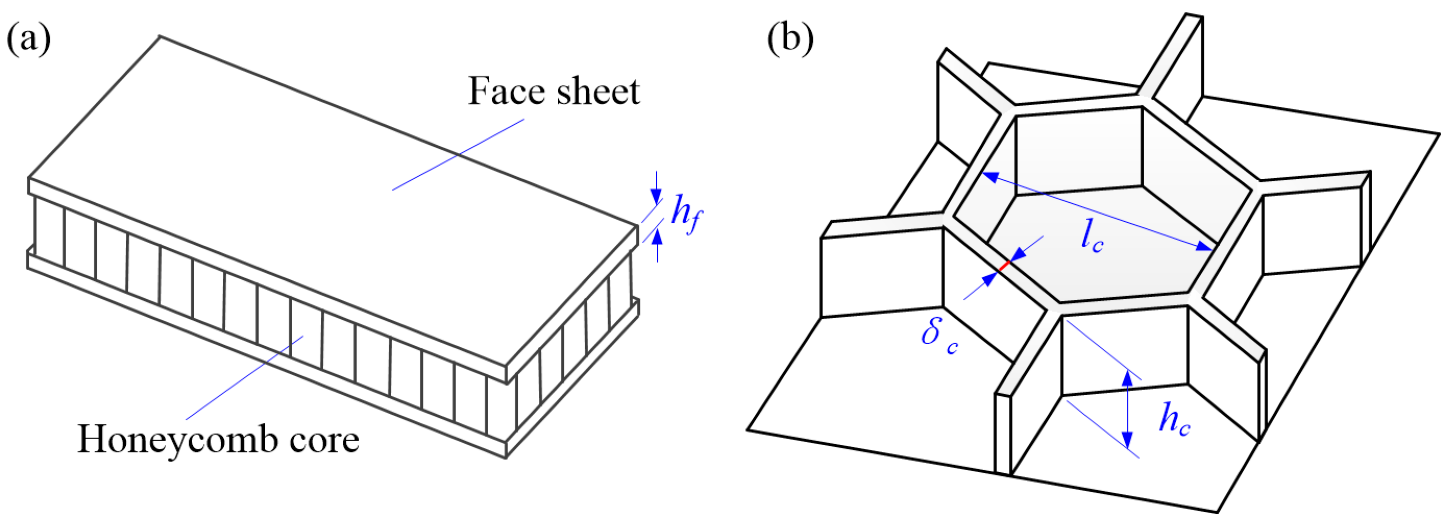 Dynamic and Thermal Buckling Behaviors of Multi-Span Honeycomb Sandwich Panel with Arbitrary ...