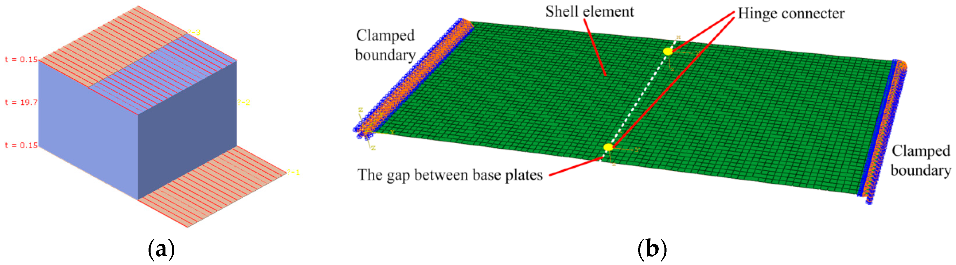 Dynamic and Thermal Buckling Behaviors of Multi-Span Honeycomb Sandwich Panel with Arbitrary ...
