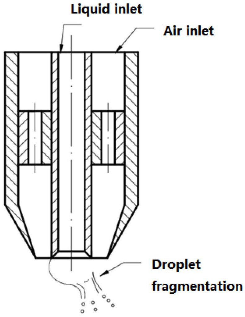 A Knowledge Push Approach to Support the Green Concept Design of Products