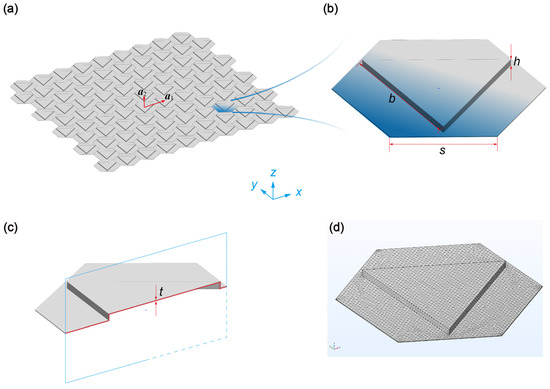A Topological Valley Stamping Plate for Low-Frequency-Vibration ...