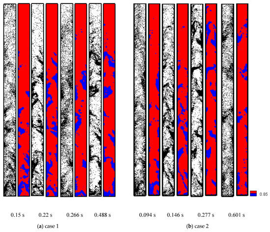CFD-DEM Simulation of Slugging and Non-Slugging Fast Fluidization of Fine Particles in a Micro Riser