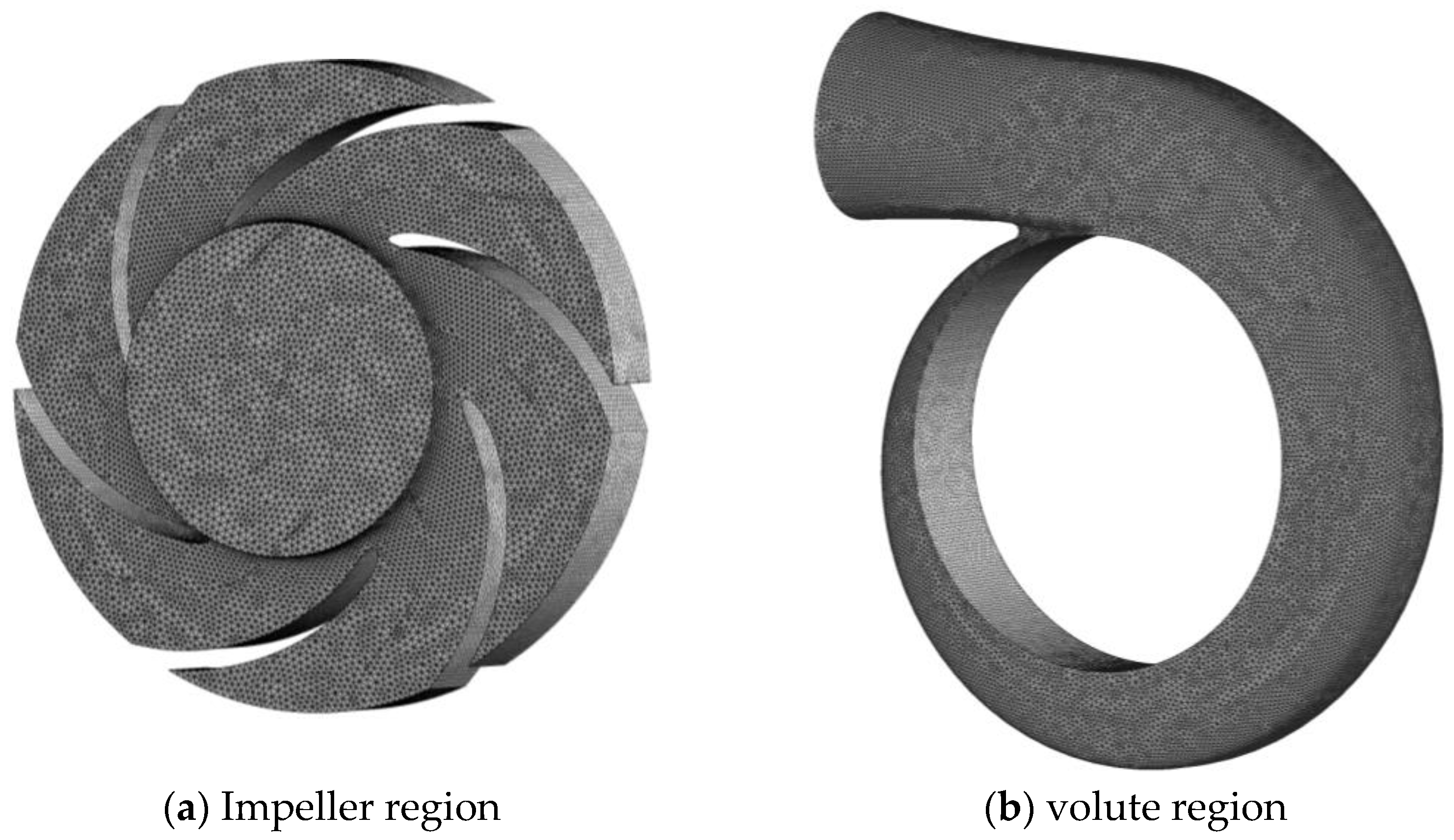 Analysis of Internal Flow Characteristics of the Bearingless Direct ...