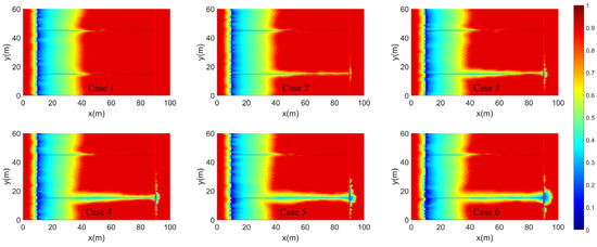 Processes | Free Full-Text | Numerical Simulation of Fracture Flow ...