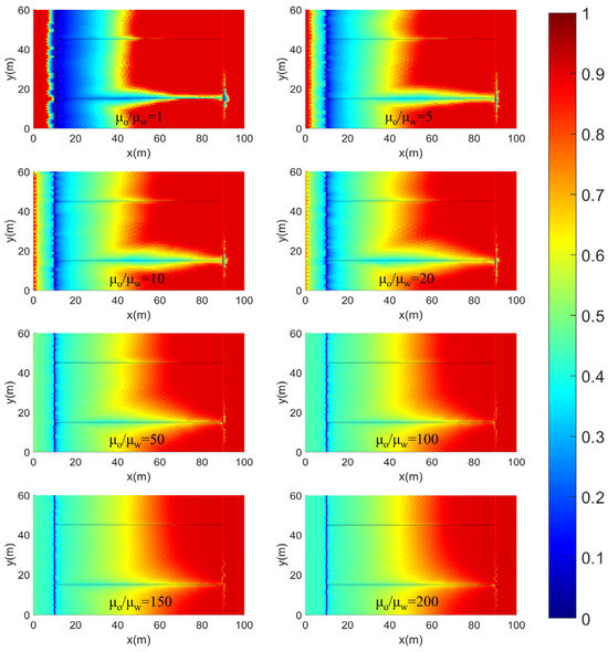 Processes | Free Full-Text | Numerical Simulation of Fracture Flow Interaction Based on Discrete ...