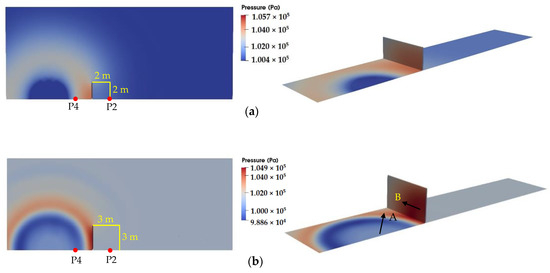 A Database Extension for a Safety Evaluation of a Hydrogen Refueling ...