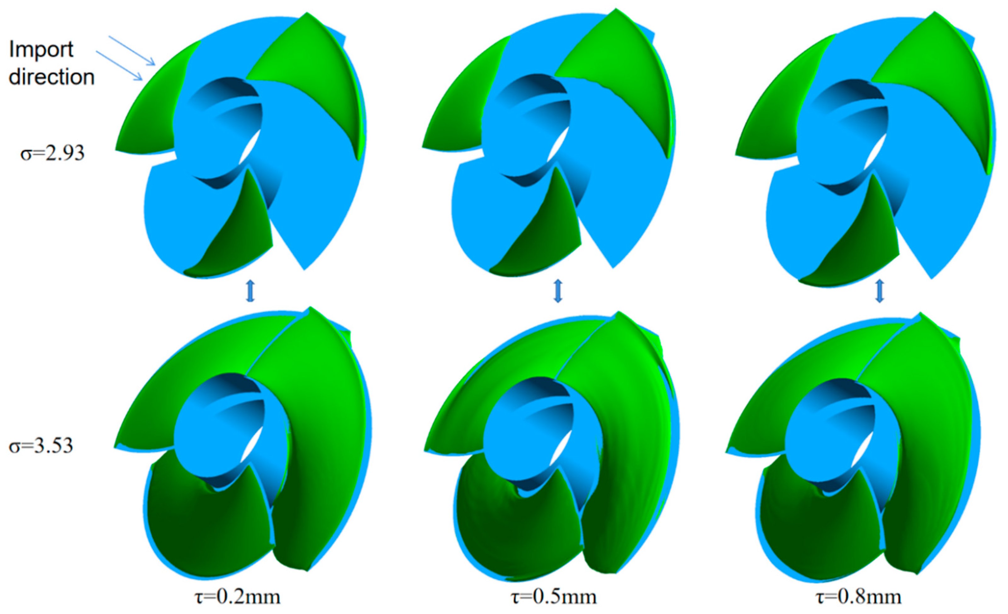 Effect of Tip Clearance on the Cavitation Performance of High-Speed ...